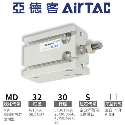 AIRTAC亚德客气动小型自由安装气缸MD16X5*10-15 20 25 30 40-S