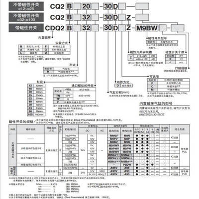 SMC CQ2 CQ2B CDQ2B63-5-10-15-20-25-30-35-40-D-C-Z薄型气缸