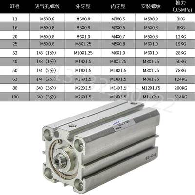 AIRTAC亚德客 SDA40外牙 超薄气缸 SDA40X10X15X20X25X40B 带外牙