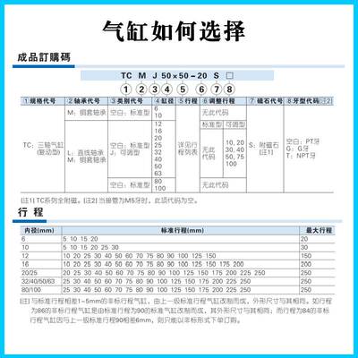 亚德客气缸TCM16/20/25/32/40/50X80S/100S/125S/150S/200S/250S