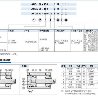 ACQJ大缸径双出行程可调气缸ACQJ125/140/160X10X15X20X30X40X5//