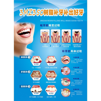 3MZ350树脂补牙补出好牙海报贴纸口腔牙科诊所展示宣传挂画