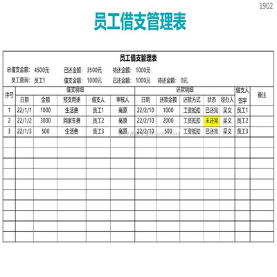 员工借支管理表