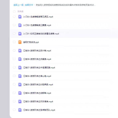 资金流入游资短线龙虎榜波段战法成交量热点板块涨停板买卖点223