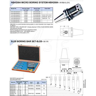NBH2084微调精镗刀杆 微调精搪刀杆 SBJ20镗刀杆 SBJ2016-68L