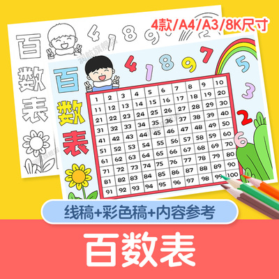 【简单易画 画】百数表1-100数字表一二年纪数学手抄报电子小报a3