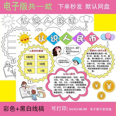 认识人民币手抄报模板电子版小学生趣味数学知识认识人民币小报