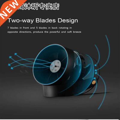 Original Xiaomi VH USB Fan Mini Portable Desk Cycle Fan PC