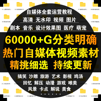 精挑分类热门4k高清无水印自媒体运营短视频素材模板合集剪辑步骤