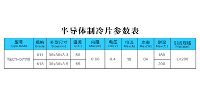 TEC1-07110 半导体制冷片商用制冷平台服务器降温器件30*30mm