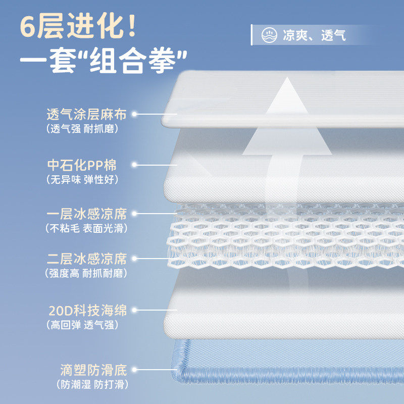 狗窝四季通用可拆洗凉席垫夏天夏季狗狗睡觉用狗床狗垫子猫窝睡垫