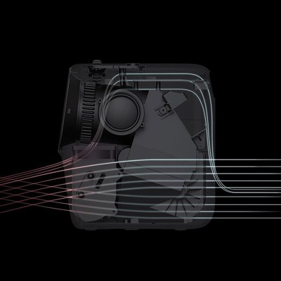 Wanbo Projector T2 max 1080P HDMI High definition Portable