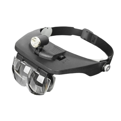81001-C Headband Magnifier Repairable Head-Mounted HD