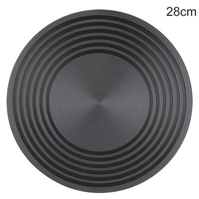 Defrosting Tray Kitchen Frozen Food Meat Beef Round