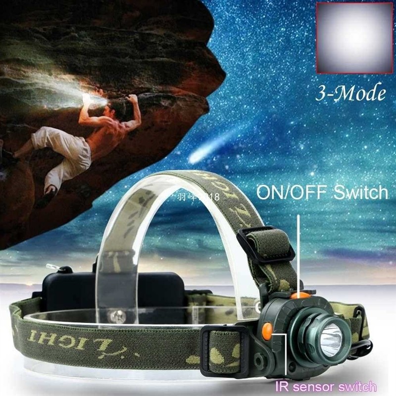 Headlamp CREE Q5 LED 2000LM Motion Sensing Headlamp Headligh_虎窝淘