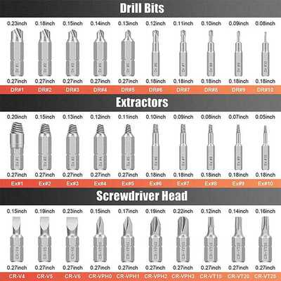 22/33Pcs Extractor Drill Bit Set Stripped Broken Screw Bolt