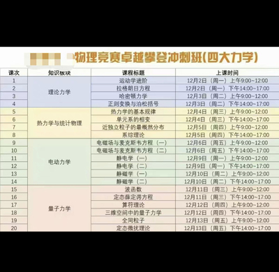 2024高中物理竞赛四大力学视频课讲义卓越攀登冲刺班录播