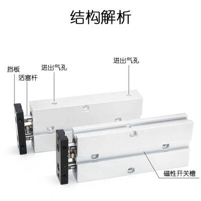 亚德客型双杆双轴气缸TN/TDA10/16/20/25/32X125x150*175-200-S