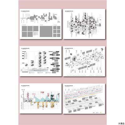 分析图模版6套Timeline历史/时间分析图ai+psd源文件