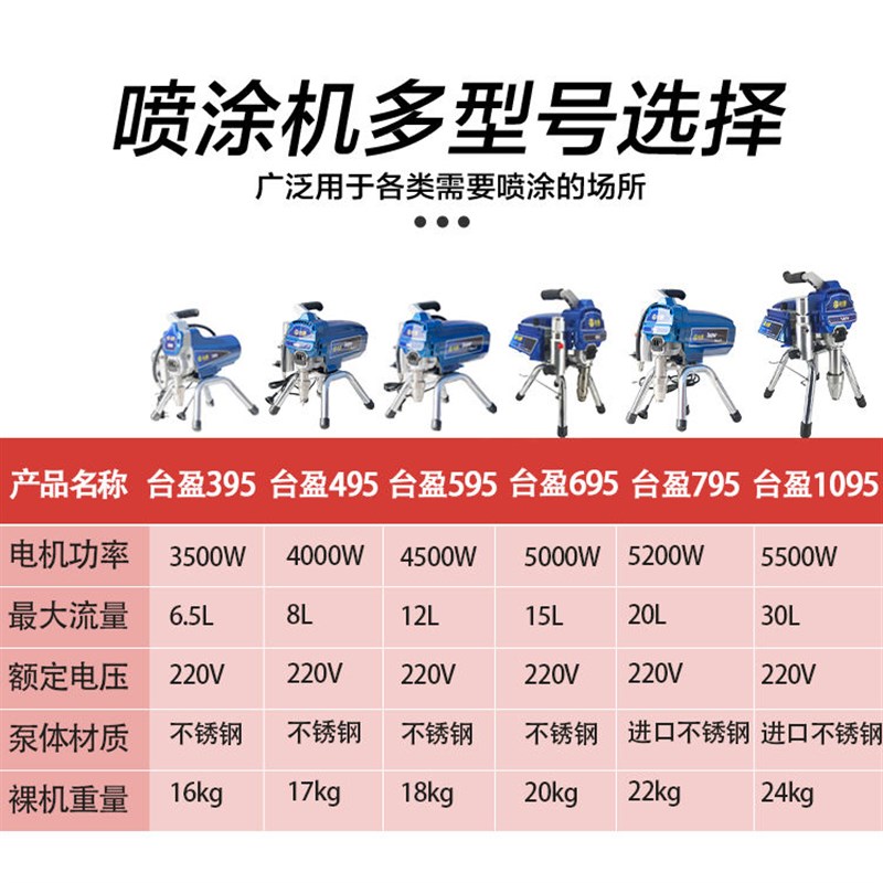 台盈电动高压无气喷涂机乳胶漆油漆涂料小型手提喷漆机.专用全自