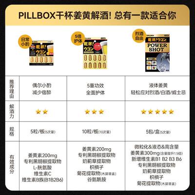 本酒PIL杯LB日OX解酒丸干 干姜黄前醒酒防醉 奶UFT蓟全面护体