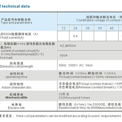 常闭型MZJ-600A直流接触器MZJ大电流12V大功率24V继电器ZJ 48V