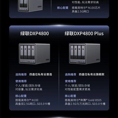 {议价}绿联云存储DXP2800 、DXP4800Plus 8G{可维修}