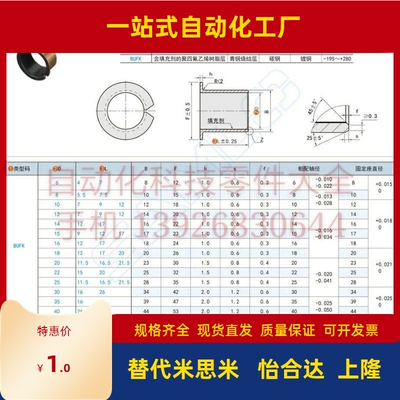 BUFK-D18-D22-L12-L17-L20-L15-L20复合型无油衬套-法兰型轴衬套