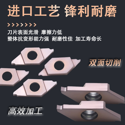 成都道勤走心机槽刀片通