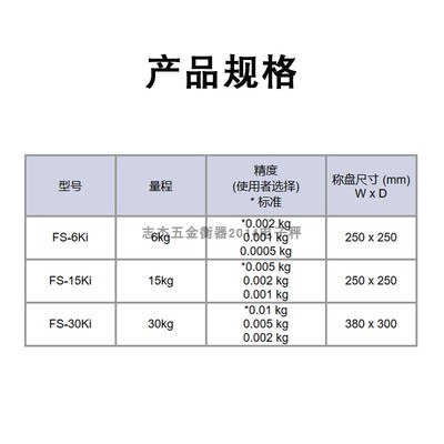 日本进口爱安德电子台秤