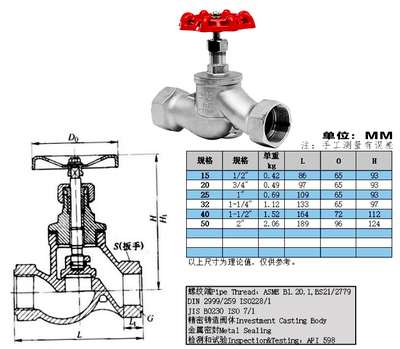 腾信不锈钢苏式型丝扣截