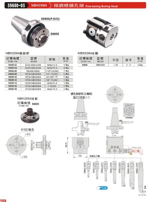 正品台湾精展徽调精搪孔头59600-05-NBH2084-BT40-NBH2084