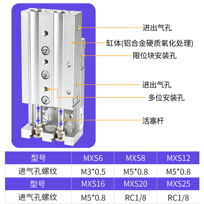 SpeldtSMC直线导轨HLS小型滑台气缸MXS25-10/20*30/40/50/75AS AT