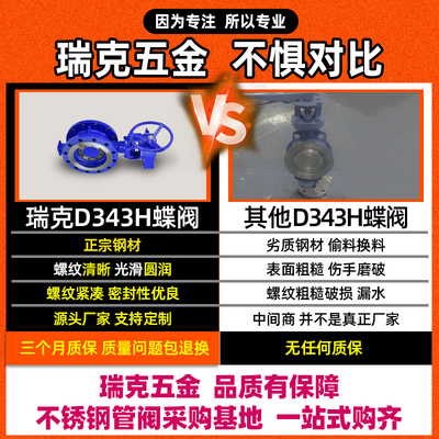 不锈钢法兰蝶阀涡轮硬密