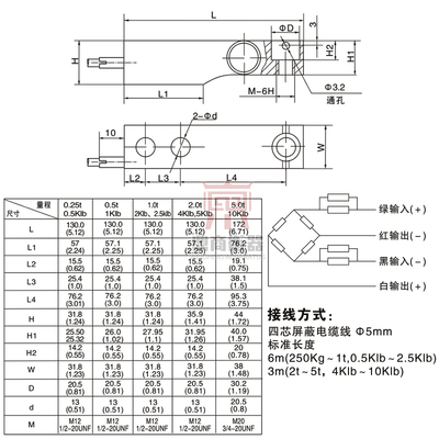 牌中航电测称重传感器地