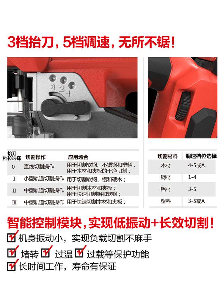 大有20V锂电曲线锯充电切割锯木工电动万能锯多功能锯家用5832机