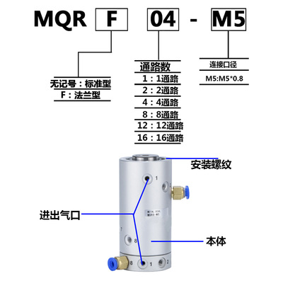 旋转接头低扭矩气管多通