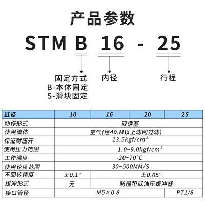 亚德客型星辰双轴杆滑台