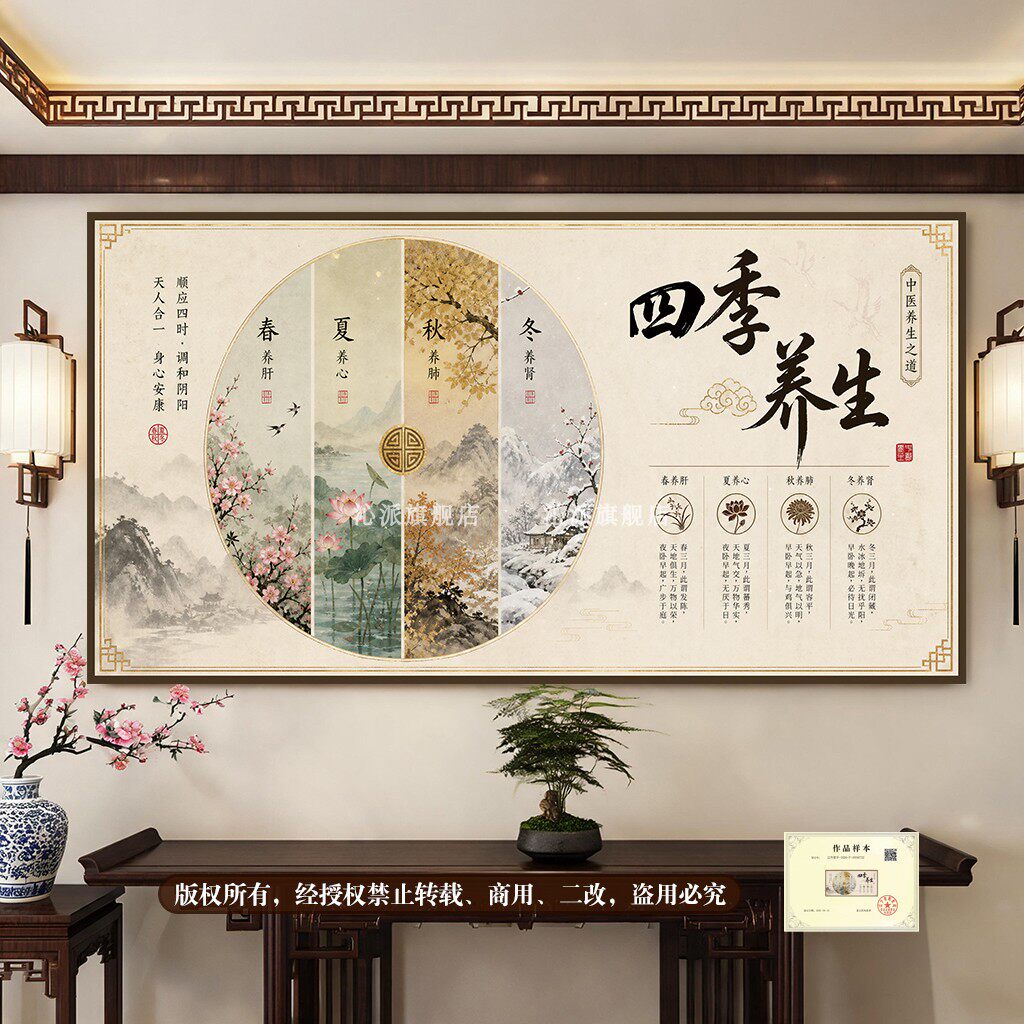新中式四季养生科普海报装饰画中医馆春夏秋冬宣传画写真广告墙贴