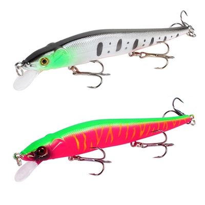1pcs Fishing Lure 115mm/14g Minnow Crankbait Wobblers 3D Eye