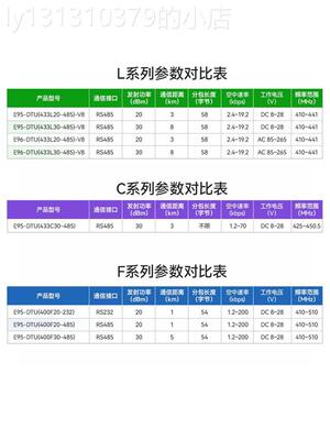 LoRa物联网RS485数传电台433无线通讯模块GFSK射频收发远程通信