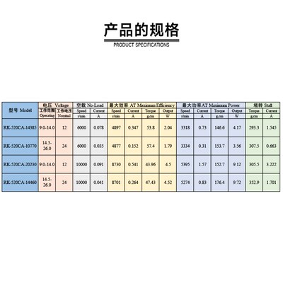 新永泰R520强振动马达微型直流震动器电机6v12v24v小按摩器大功率