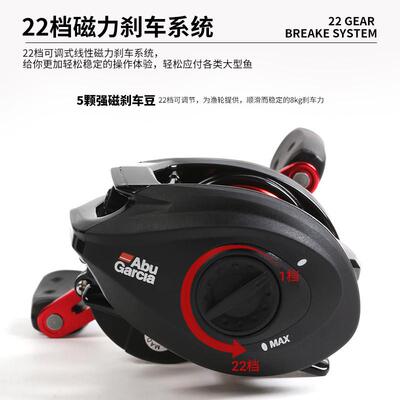 abu阿布水滴轮bmax3微物远投打黑雷强防炸线泛用批发渔轮路亚