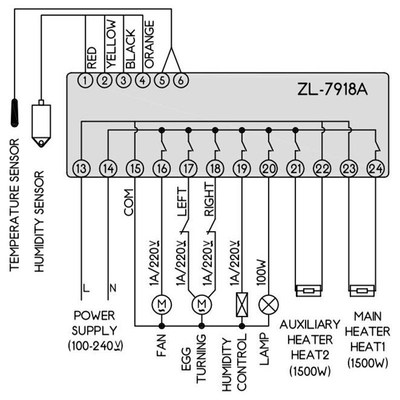 Zl-7918A Multifunction Automatic Incubator Controller Temper