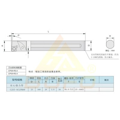钨钢刀杆 C10M/C12Q/C14Q/C16R/C20S/C25T/C32U -SCLPR08/SCLPR09