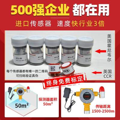 可燃气体探测报警器餐饮工商业饭店天然气煤气商用气体检测仪