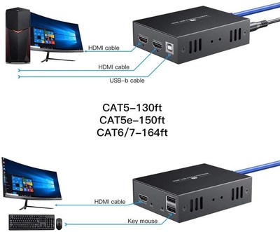 One pair 50 meters HDMI KVM Extender Over cat5e/6 Ethernet c