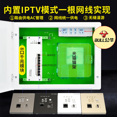ckek国际电工全屋覆盖弱电箱