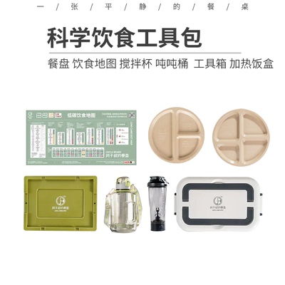 胡子叔科学饮食工具包丨餐盘（地中海饮食/生酮饮食） 饮食地图