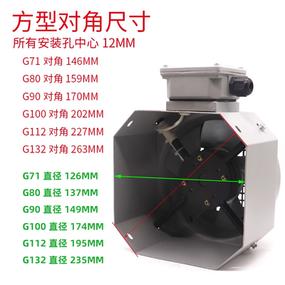 新款格兰富方形变频电机散热通风机GR-71A 80A G-90A 100A 11包邮